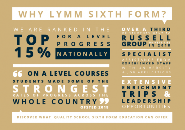 Sixth Form Open Evening – Postcard (External Students) x 250 – Lymm ...