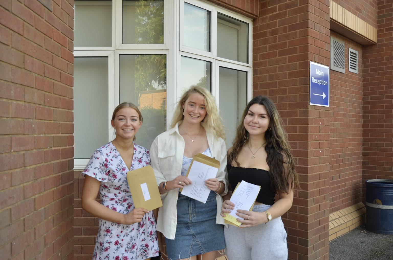 Exam Results 2020 – Lymm High School
