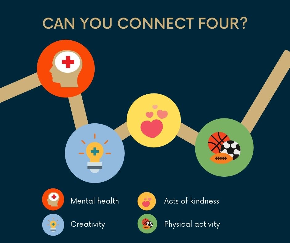 Connect Four Challenge Day – Lymm High School