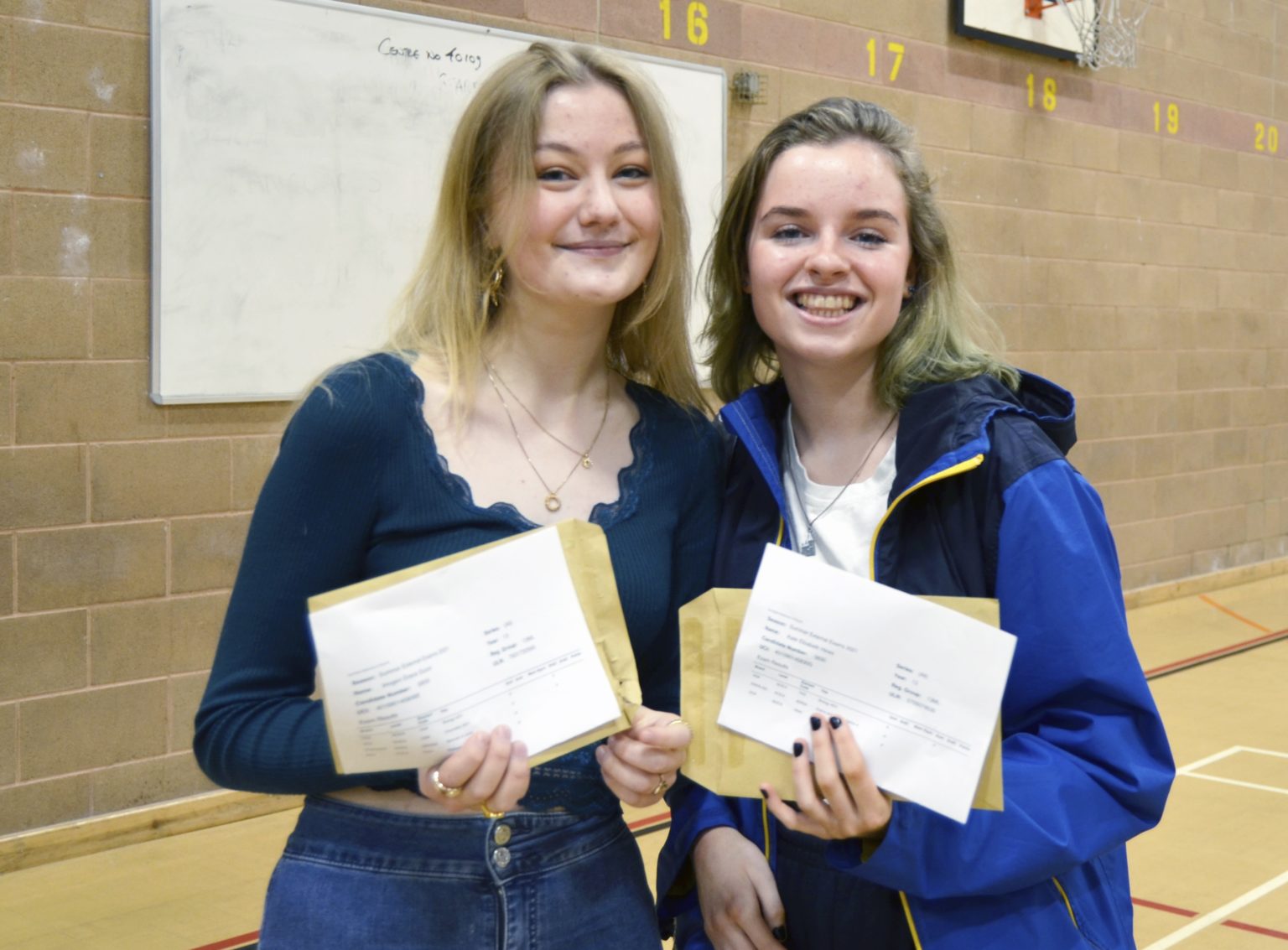 Exam Results 2021 – Lymm High School