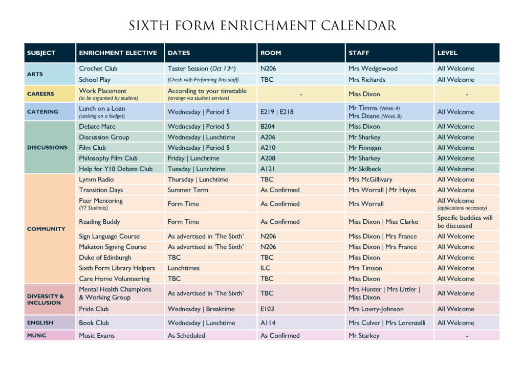 2021-22 Sixth Form Enrichment Timetable_Page_1 – Lymm High School