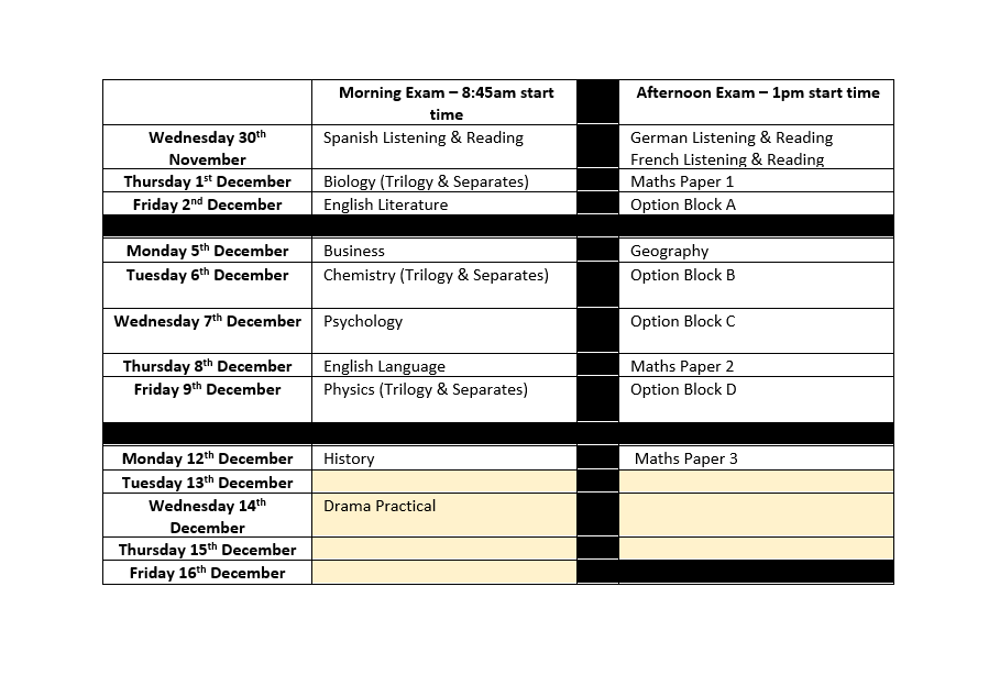 Exam Information & Noticeboard – Lymm High School