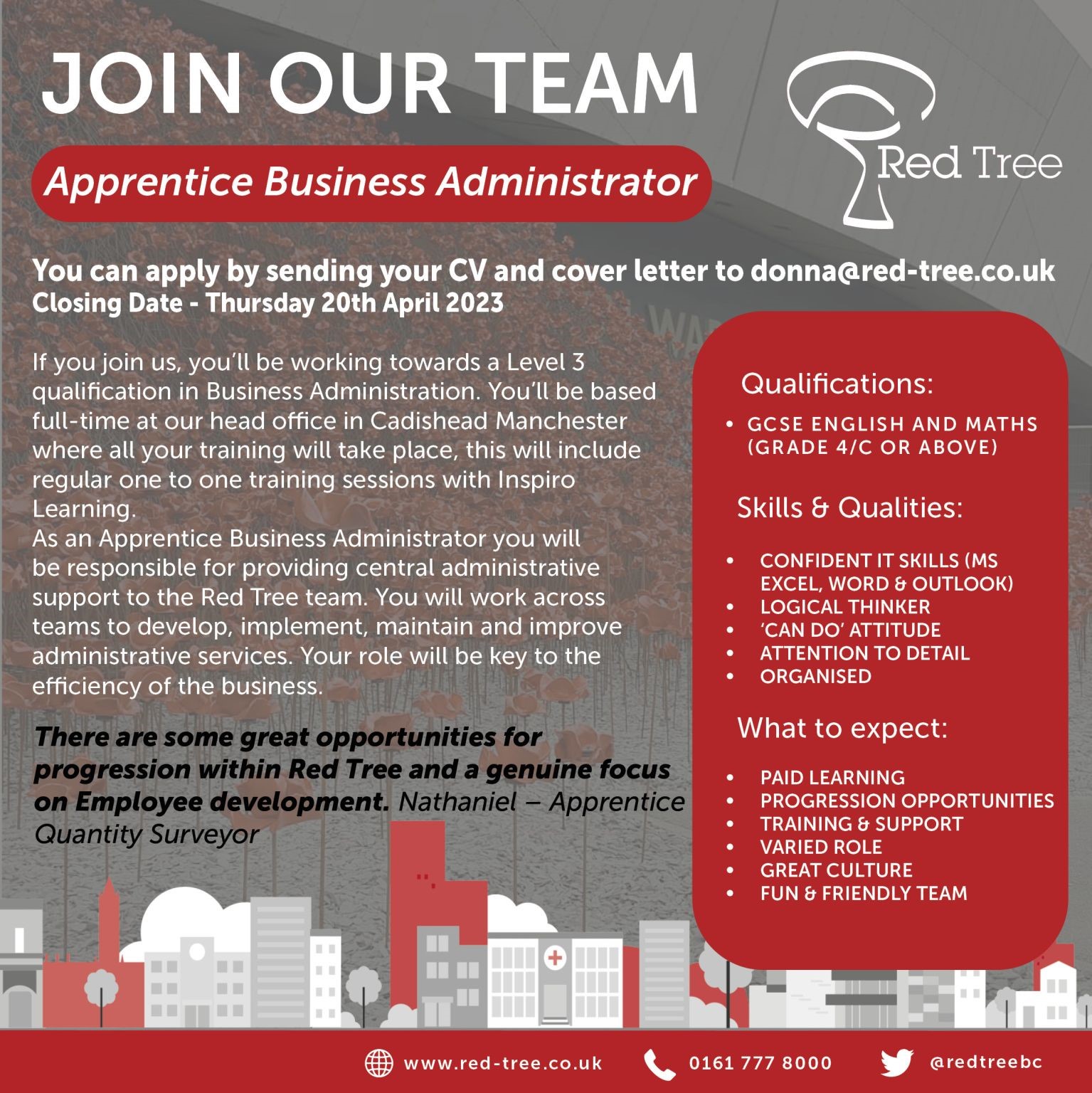 Labour Market Information – Lymm High School